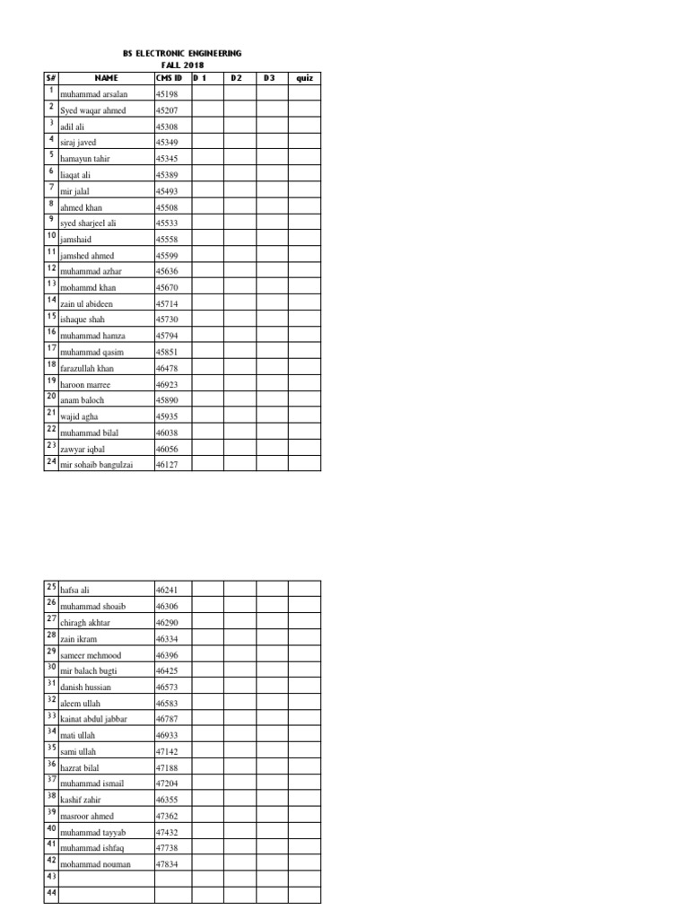 Bs Electronic Engineering FALL 2018 | PDF