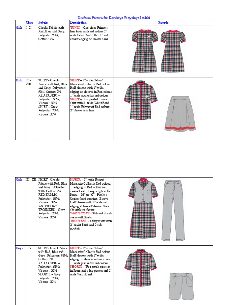 Uniform Pattern For Kendriya Vidyalaya Idukki: Class Fabric Description ...