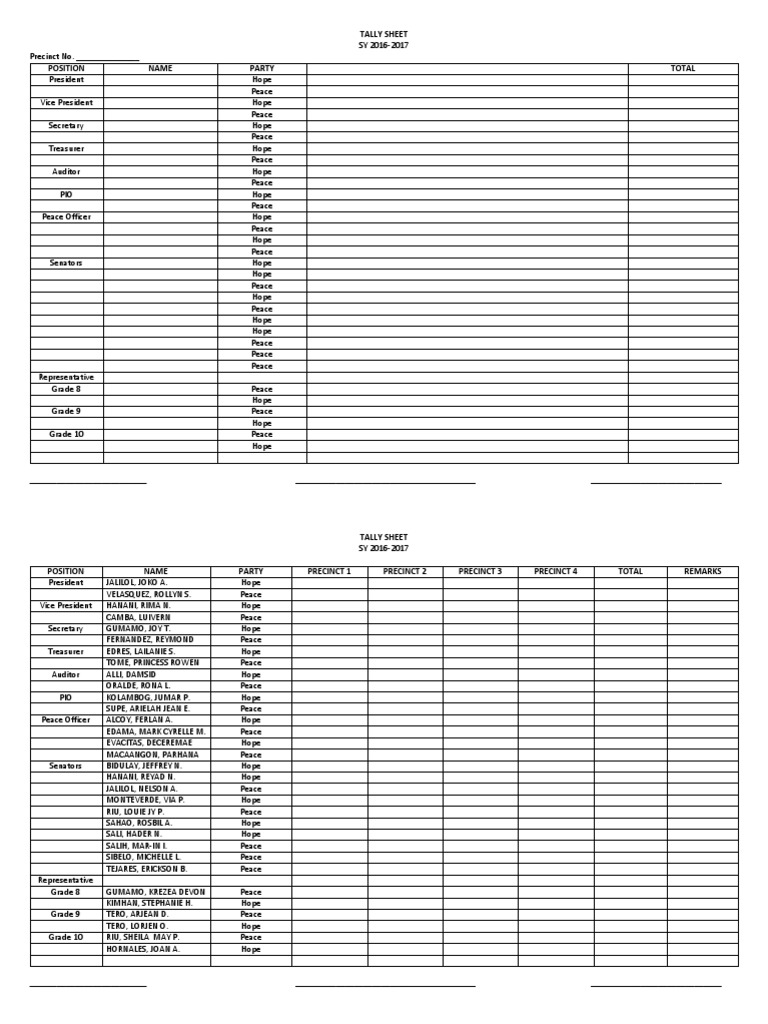 Election Tally Sheet Sample 2016-2017 | PDF | Foreign Language Studies