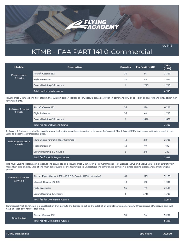 KTMB - FAA PART 141 0-Commercial: Description Quantity Fee/unit (USD ...