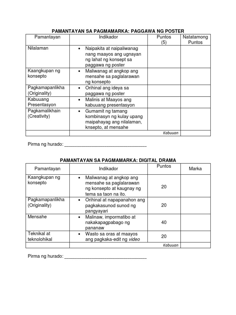 Rubric para Sa Poster