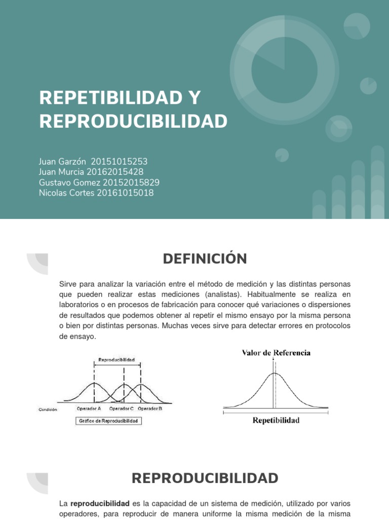 Repetetetividad y Reproducibilidad | PDF | Medición | Análisis de variación