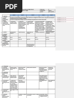 Pes Statements Samples | PDF | Weight Loss | Medical Diagnosis