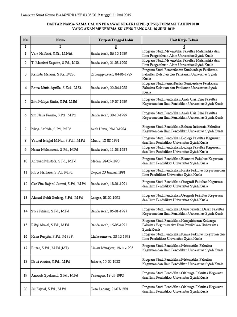 Penyerahan Tahap II SK CPNS Tahun 2019 | PDF