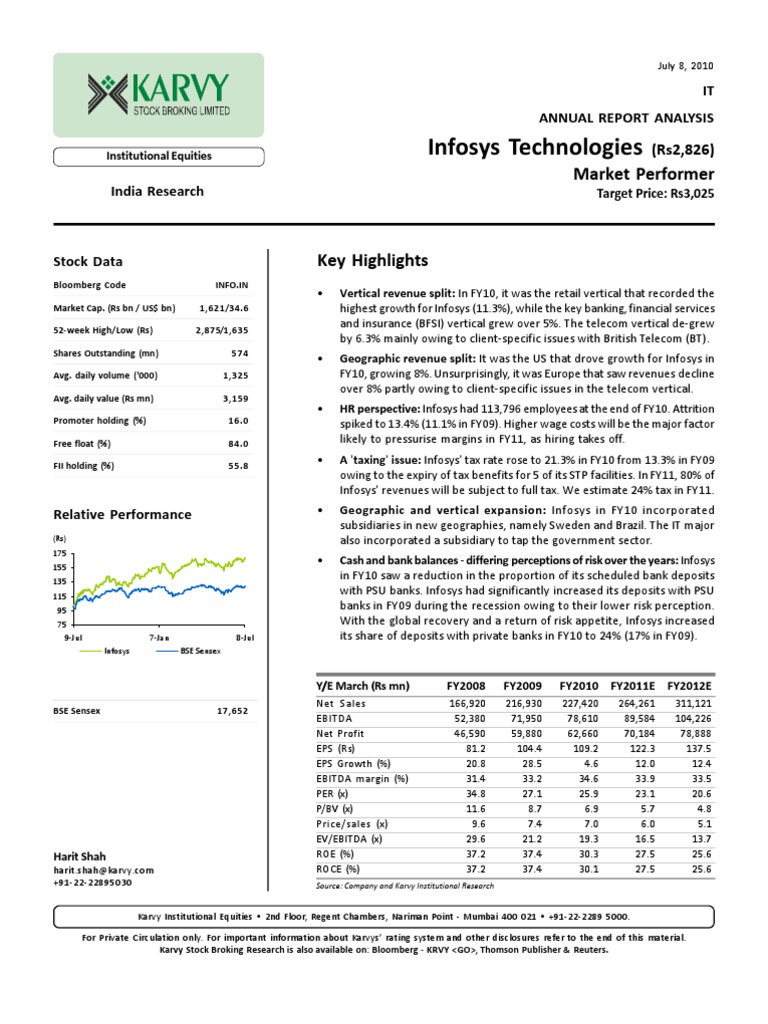 Infosys Annual Report Analysis | PDF | Dividend | Stocks