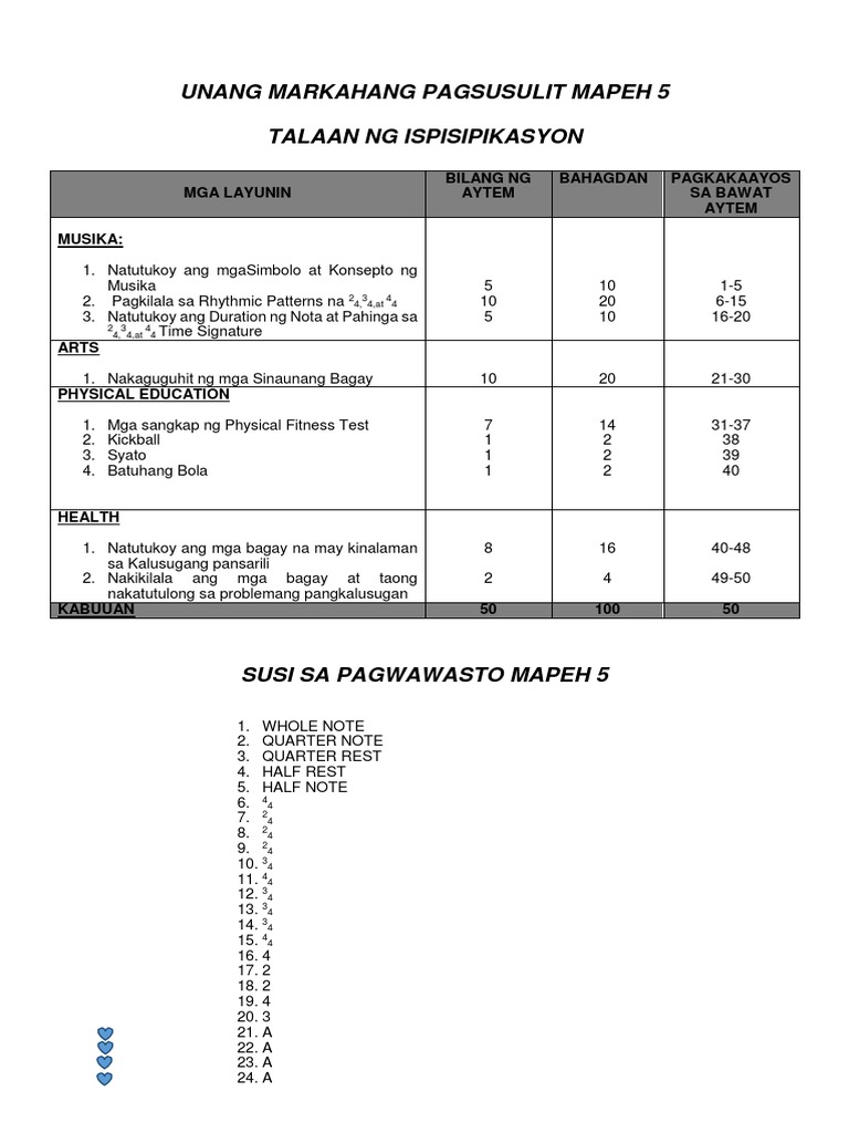 Grade 5 First Periodical Test in MAPEH | PDF