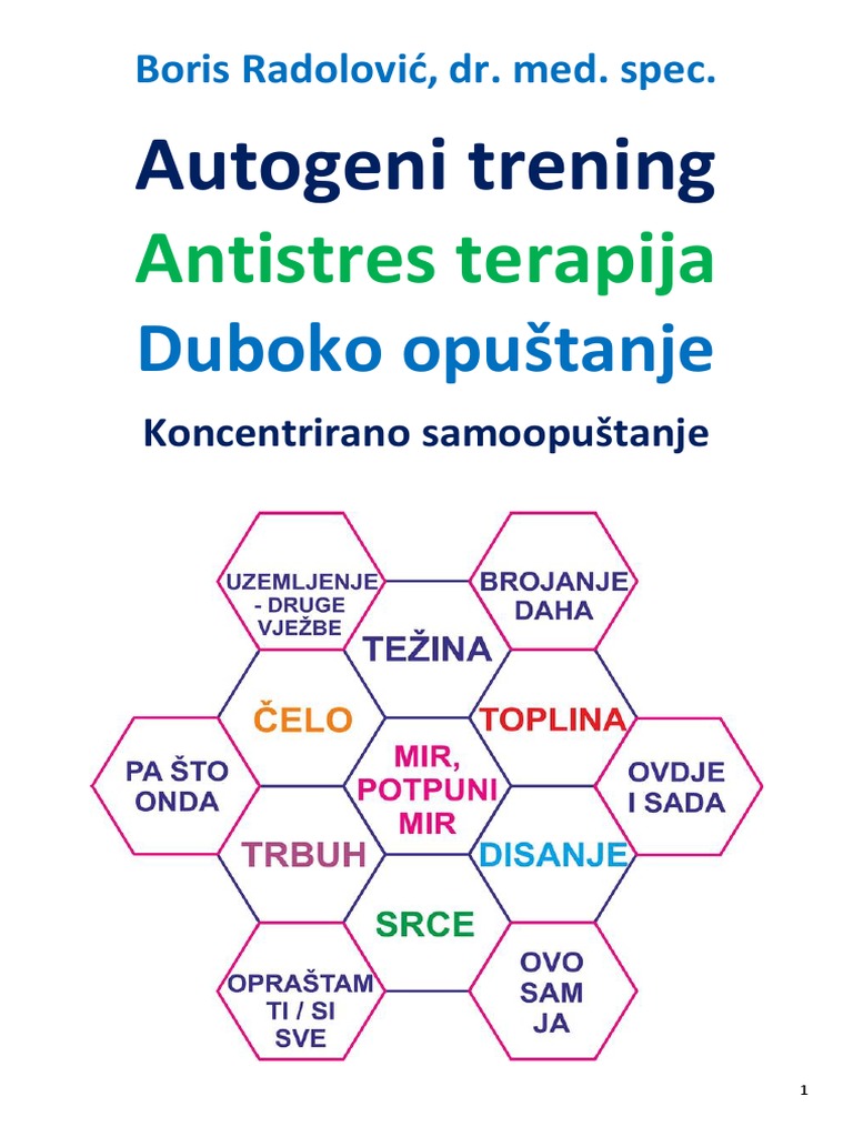 Autogeni Trening Knjiga Sadrzaj Boris Radolovic 190706 | PDF