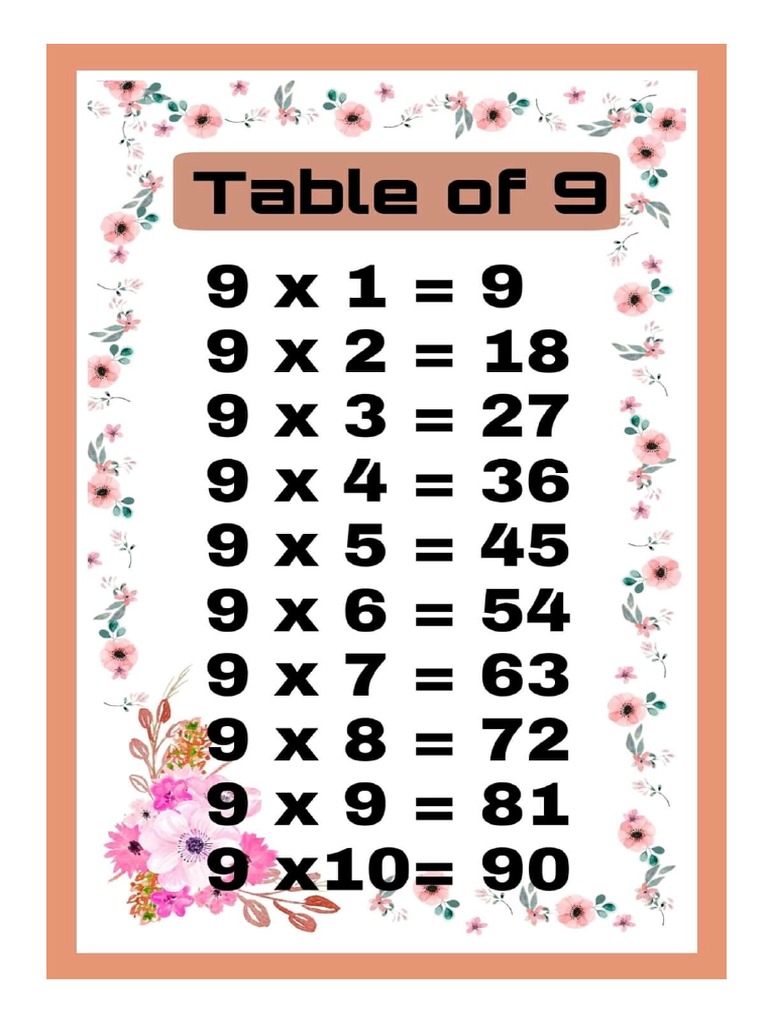 1X1 Table 1-10 | PDF