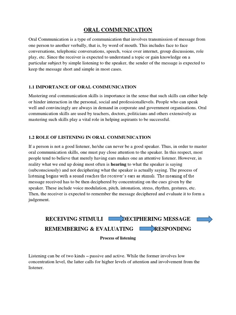 1.1 Importance of Oral Communication | PDF | Attention | Communication
