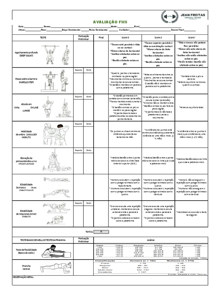 Avaliação FMS | PDF | Anatomia humana | Sistema Locomotor