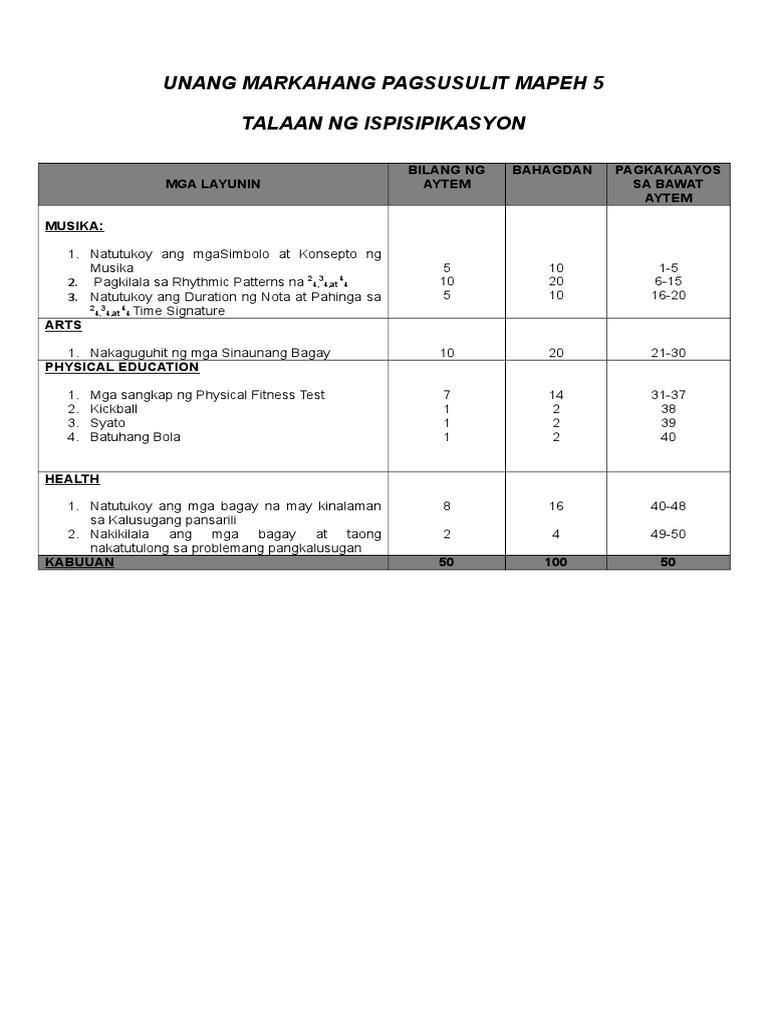 Mapeh 5 - Test - Paper - 1st Grading | PDF