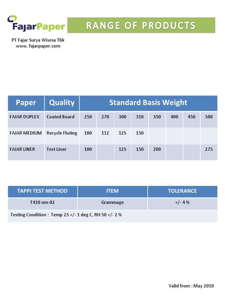 Paper Quality Standard Basis Weight: Tappi Test Method Item Tolerance ...