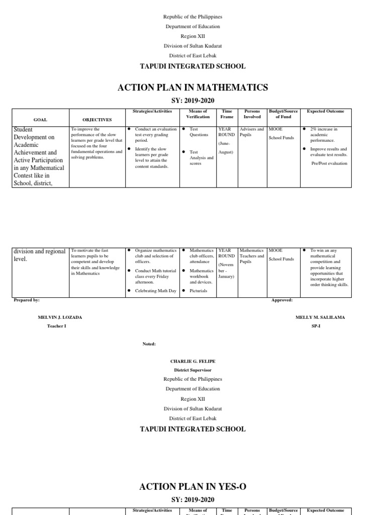Action Plan in Mathematics | PDF | Teaching Mathematics | Educational ...