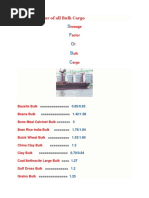 Stowage Factor Conversion Table | PDF | Nature