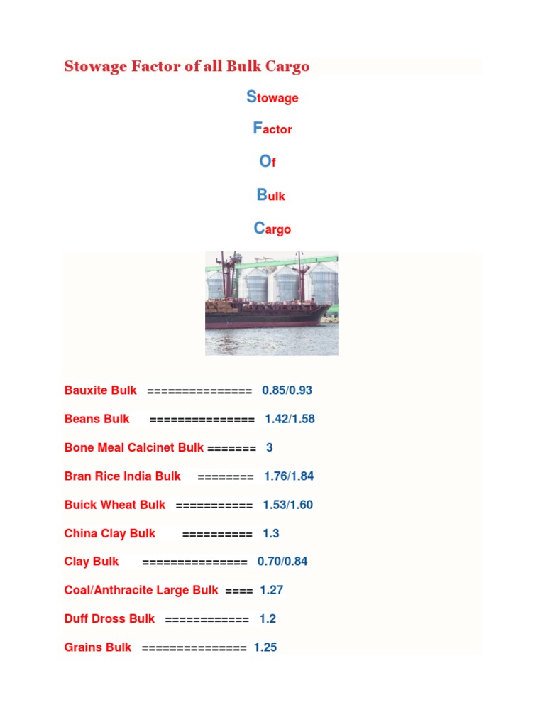 Stowage Factor of All Bulk Cargo | PDF | Nature
