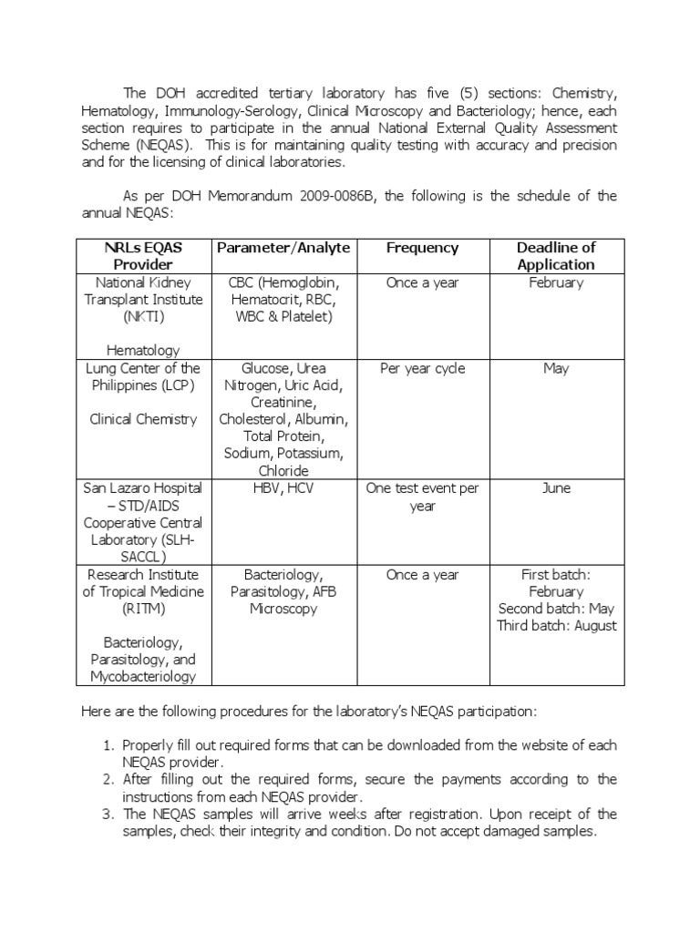 NEQAS Participation Guidelines 2025 | PDF | Health Sciences | Medicine
