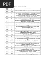 Acu and Outlets | PDF | Air Conditioning | Countertop