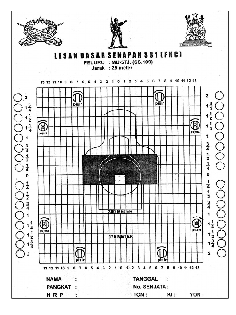 Lesan Dasar Senapan | PDF