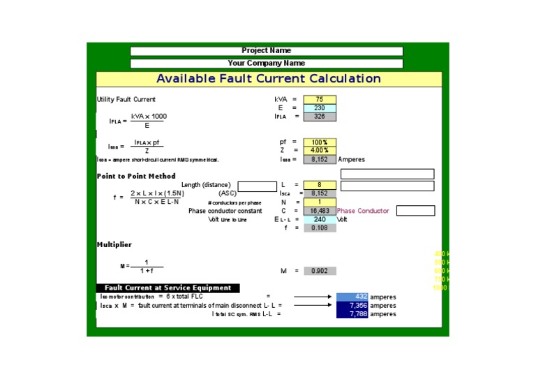 Available Fault Current Calculation: Project Name Your Company Name | PDF | Physical Quantities ...