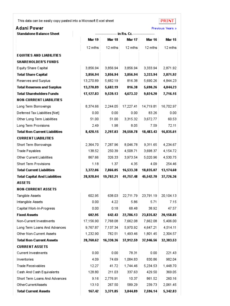 Adani Power | PDF | Equity (Finance) | Financial Accounting