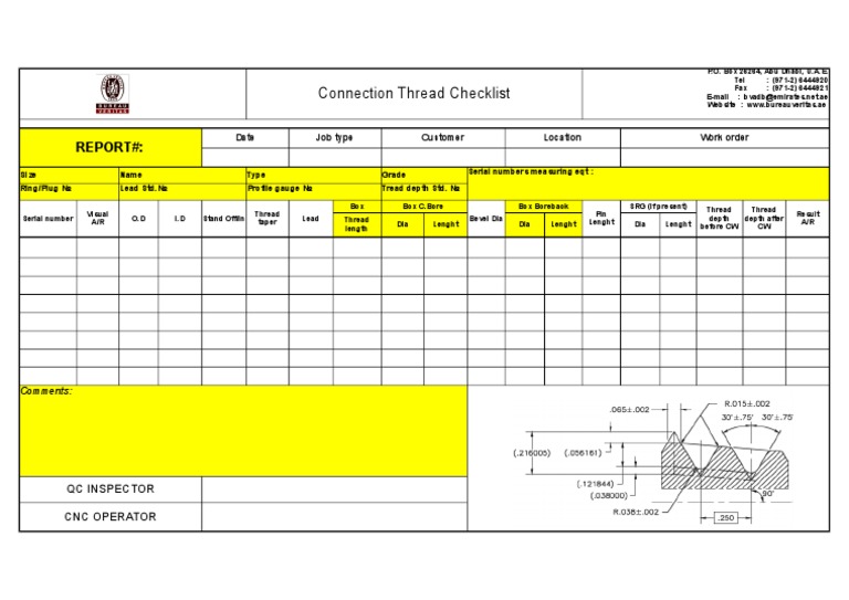 BV - Api Thread Checklist | PDF | Manufactured Goods