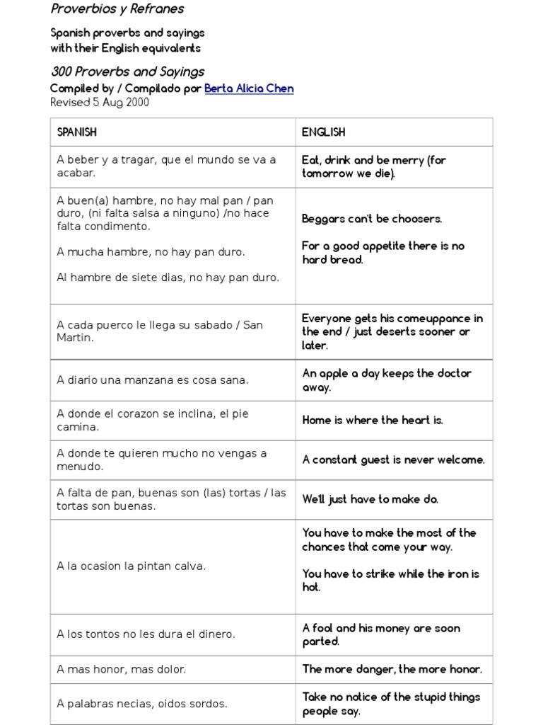 English-Spanish Proverbs Comparison | PDF