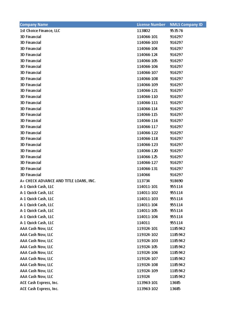 Contoh Perjanjian Fee | PDF | Financial Services | Money