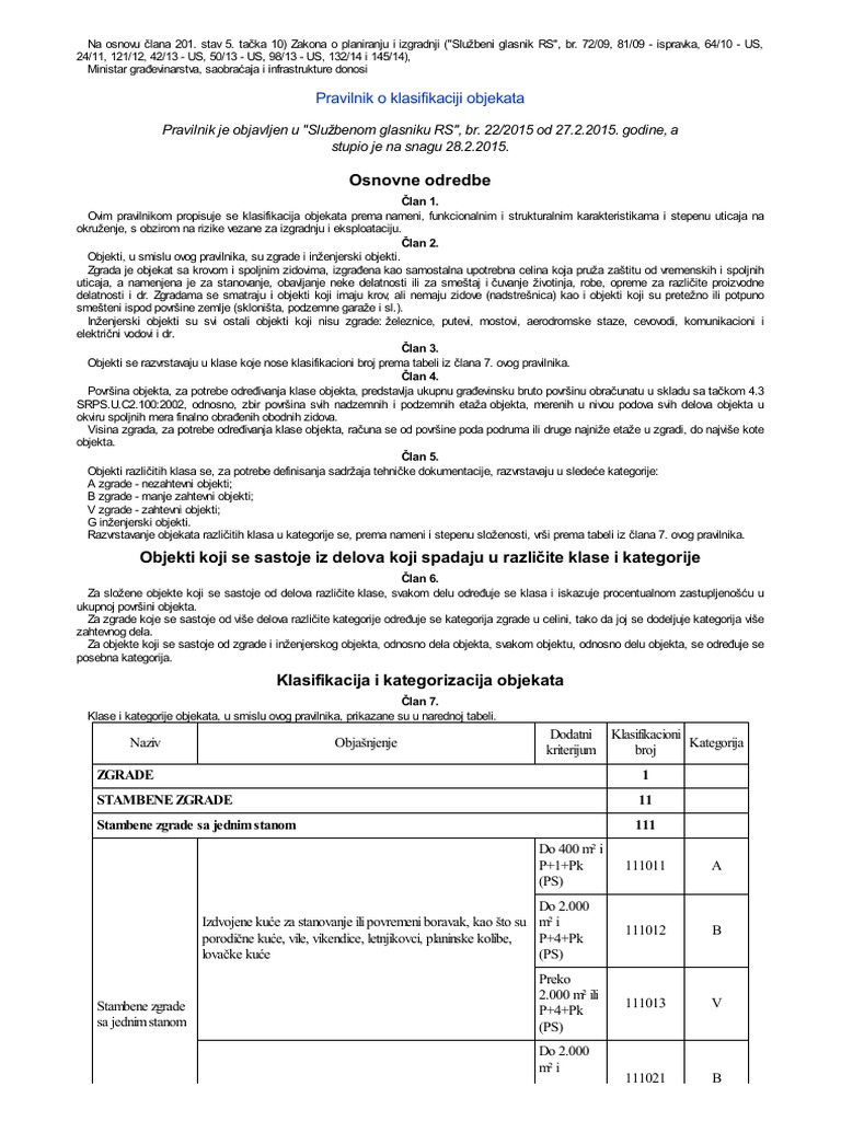 Pravilnik o Klasifikaciji Objekata | PDF