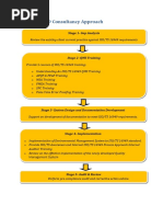4M Change Monitoring Sheet: If There Is Any Change During The Shift ...