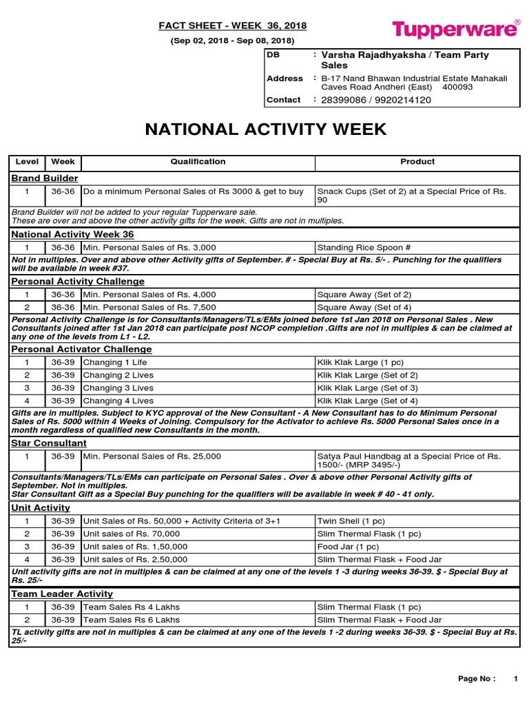 National Activity Week | PDF | Cooking | Domestic Implements
