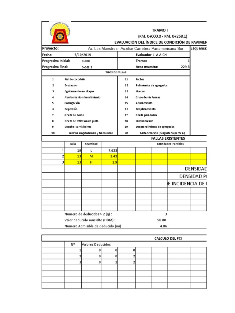 Excel de Pci | PDF | Calles y caminos | Transporte por carretera
