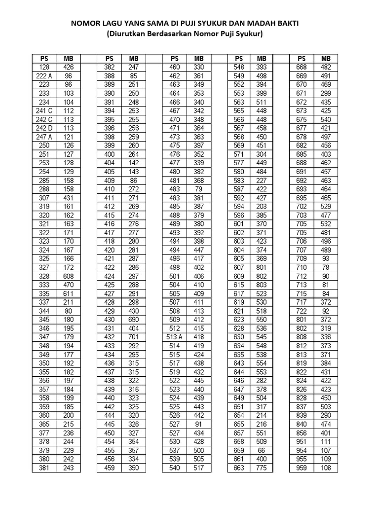 PS MB PDF | PDF