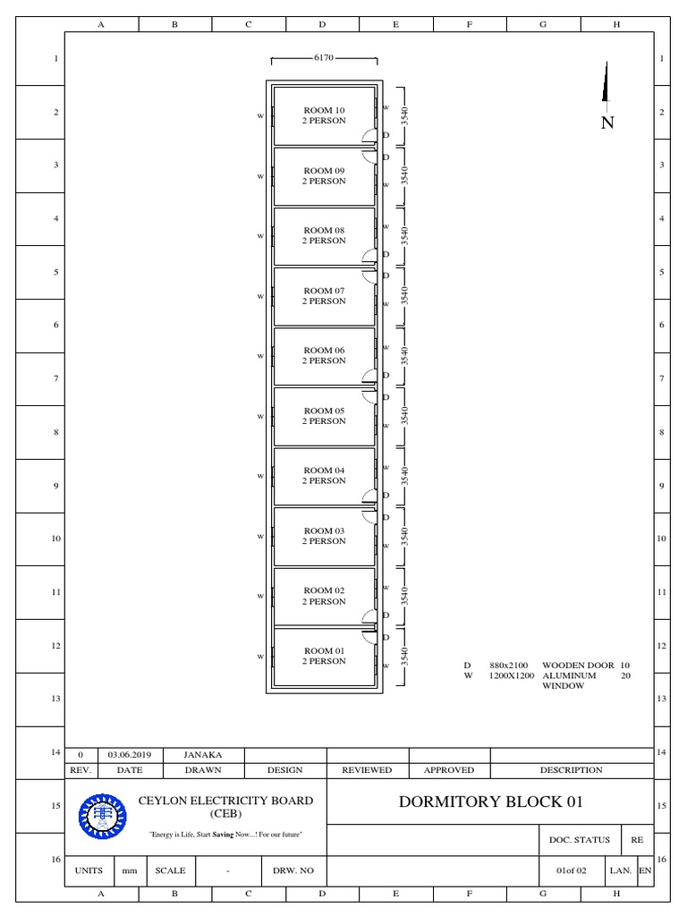 Dormitory Block 01: Ceylon Electricity Board (CEB) | PDF | Building ...