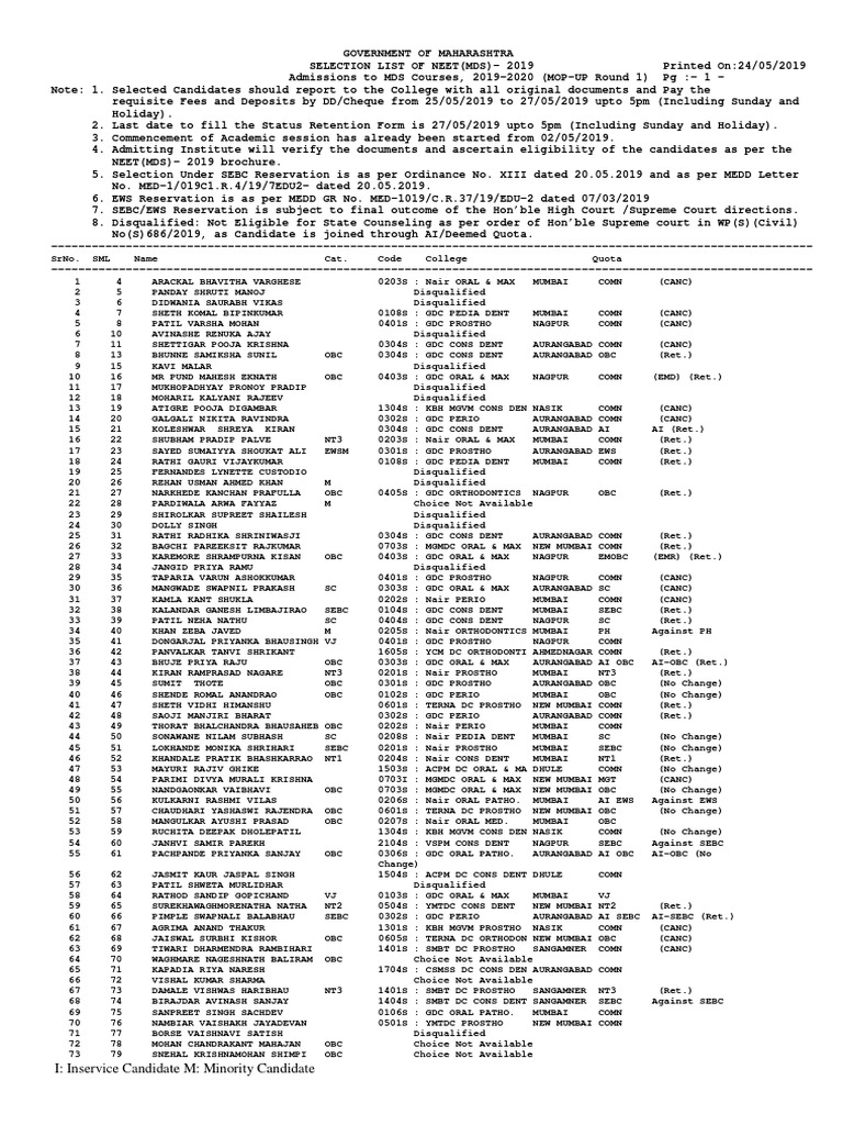 Sel List | PDF | Standardized Tests