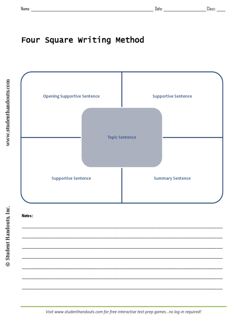 Four Square Writing Method Template PDF | PDF