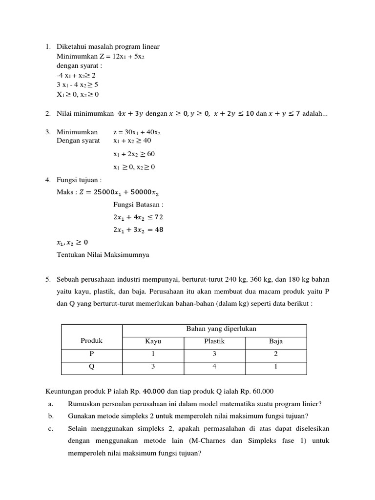 Optimasi Program Linear dan Metode Simpleks | PDF | Komputer | Teknologi & Rekayasa