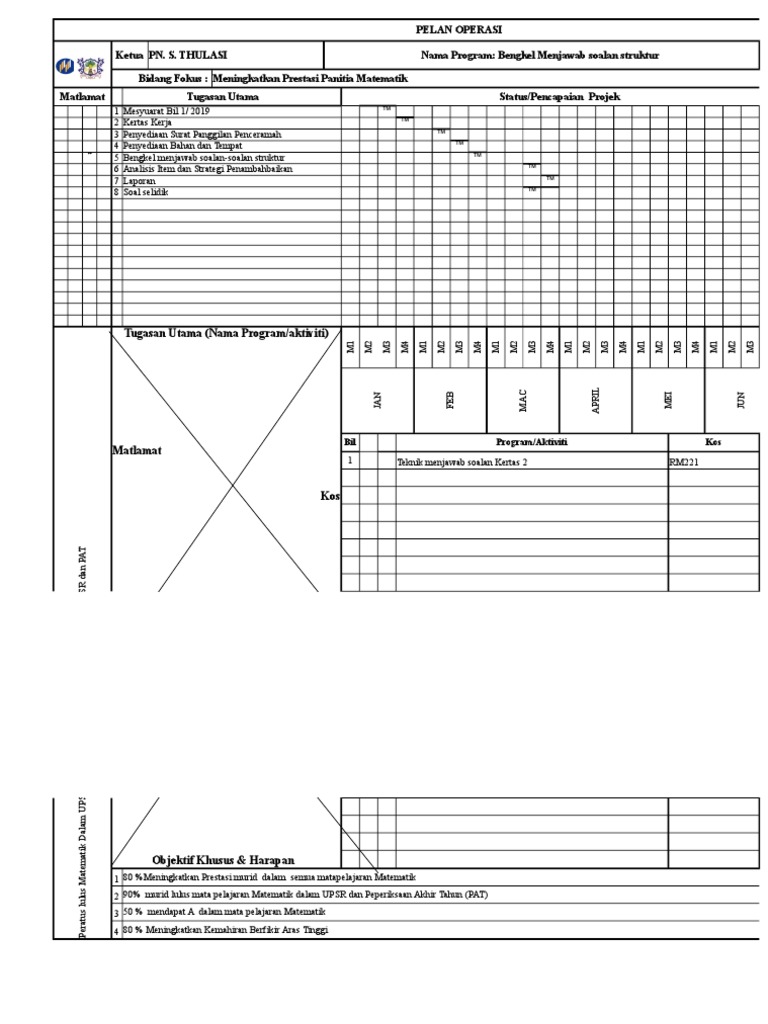 Pelan Operasi Bengkel Menjawab Soalan Struktur | PDF