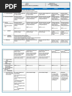 USMLE Normal Lab Values | PDF | Metallic Elements | Chemical Substances