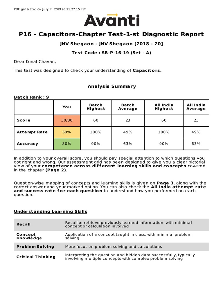P16 - Capacitors-Chapter Test-1-St Diagnostic Report: JNV Shegaon - JNV ...