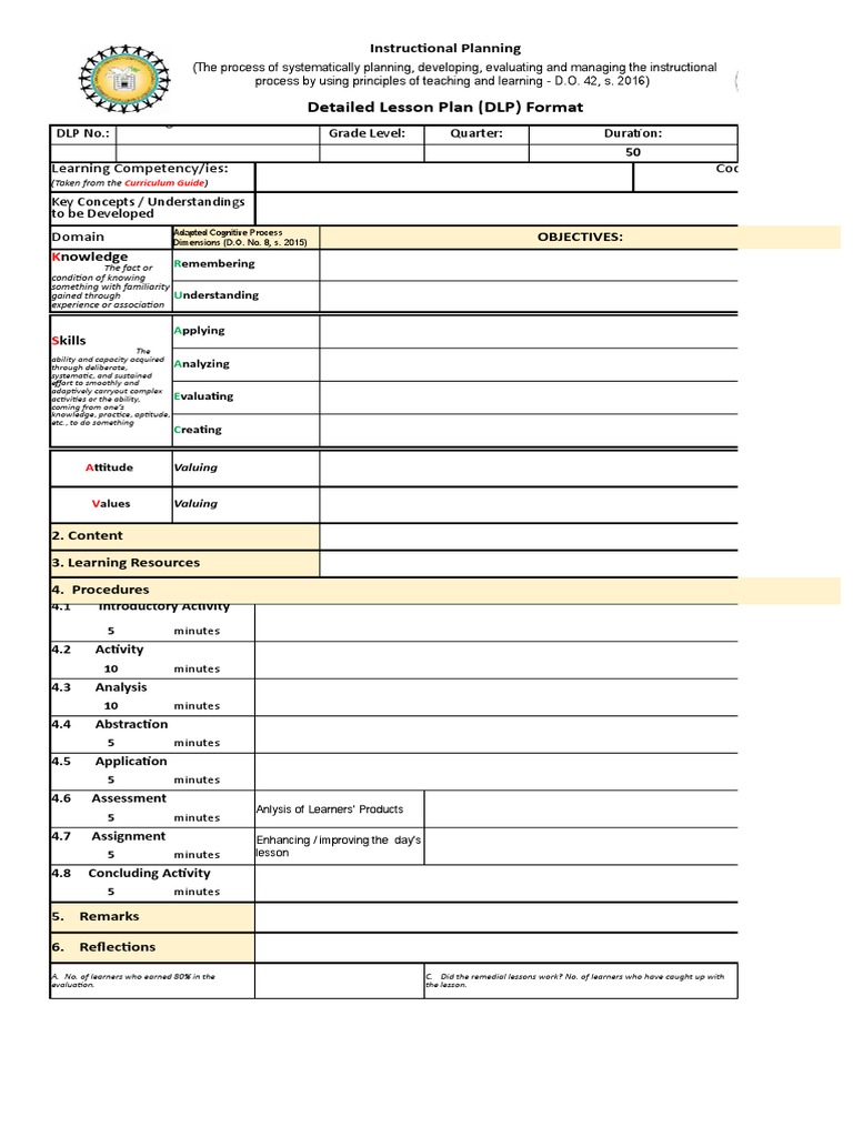 Detailed Lesson Plan (DLP) Format: Learning Competency/ies: Code | PDF | Lesson Plan ...