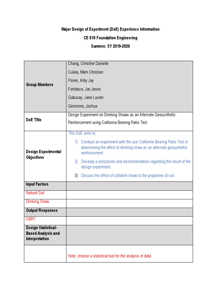 Major Design of Experiment (Doe) Experience Information Ce 510 ...