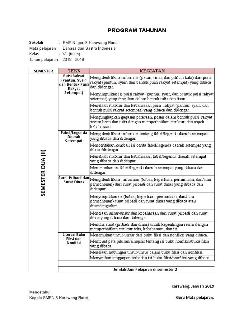 Prosem Dan Prota K13 | PDF