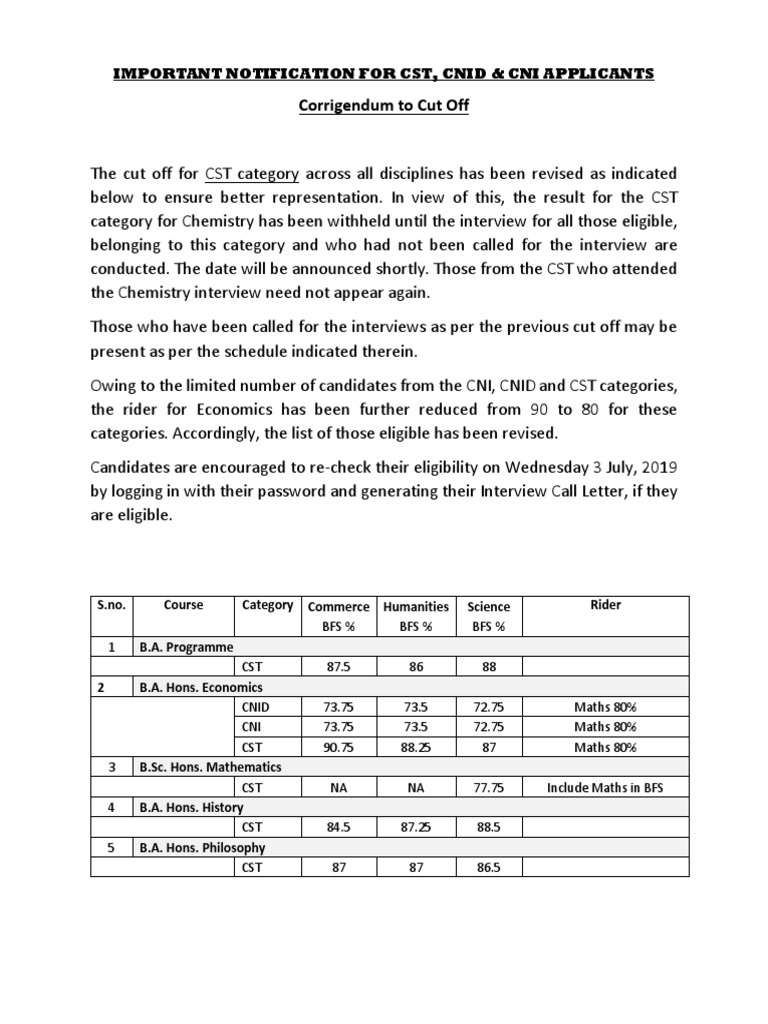 Revised Cut-Off for CST, CNID, CNI Applicants | PDF | Bachelor Of ...