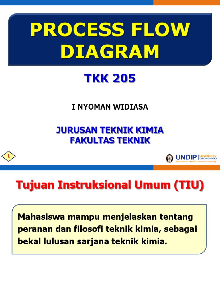 Chemical Engineering Basics | PDF | Valve | Instrumentation