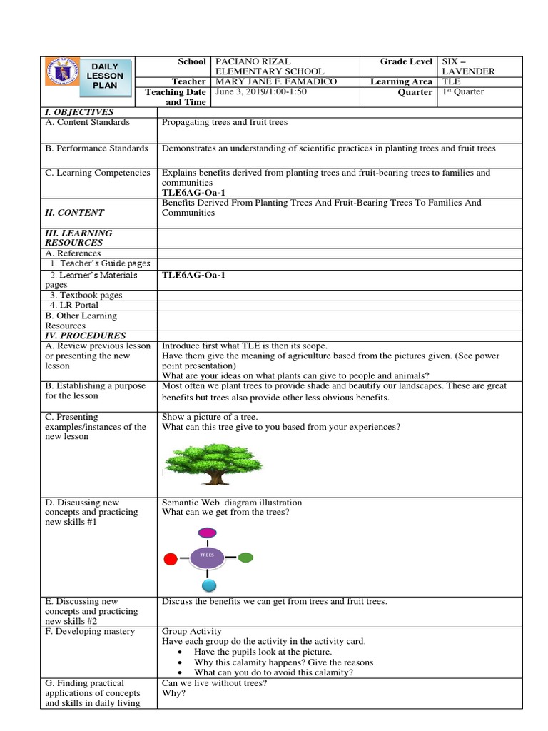 Benefits in Planting Trees and Fruit Trees | PDF | Trees | Learning