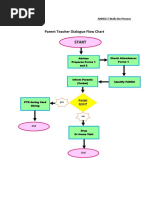 eSRC Template | PDF | Microsoft Excel | Icon (Computing)