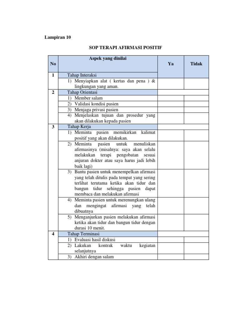 Sop Afirmasi Positif | PDF