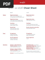 UCAT SJT Cheat Sheet | PDF | Medical Ethics | Medicine