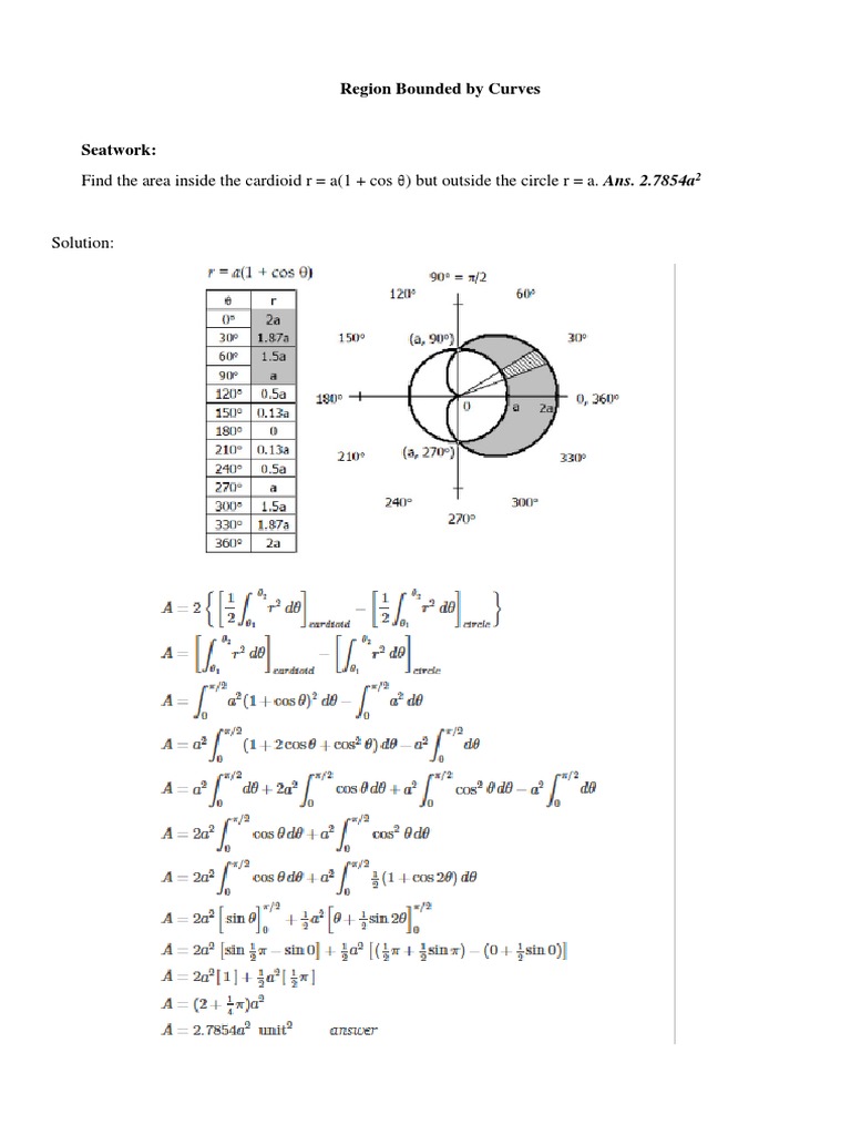 Regions Bounded by Curves | PDF | Teaching Methods & Materials