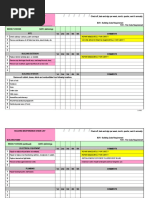01 200 Project Mobilization Checklist PDF | PDF